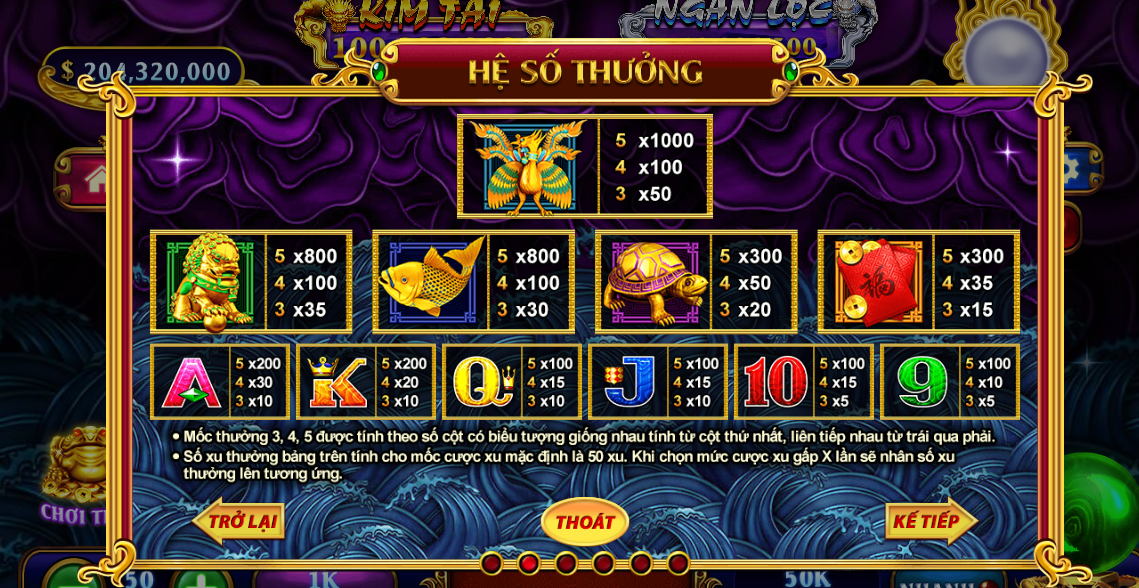 Bí Quyết Chơi Kho Tàng Ngũ Long Tại Go88 Dễ Chiến Thắng - Go88.lt